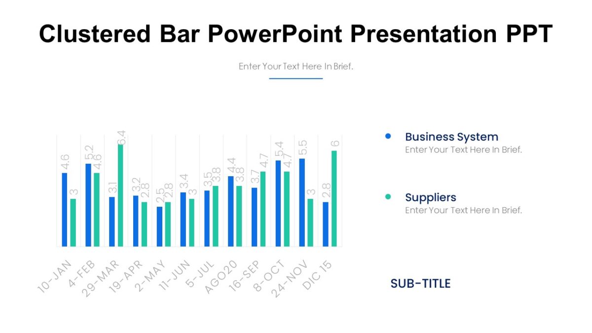 Clustered Bar Powerpoint Presentation Ppt Pptuniverse