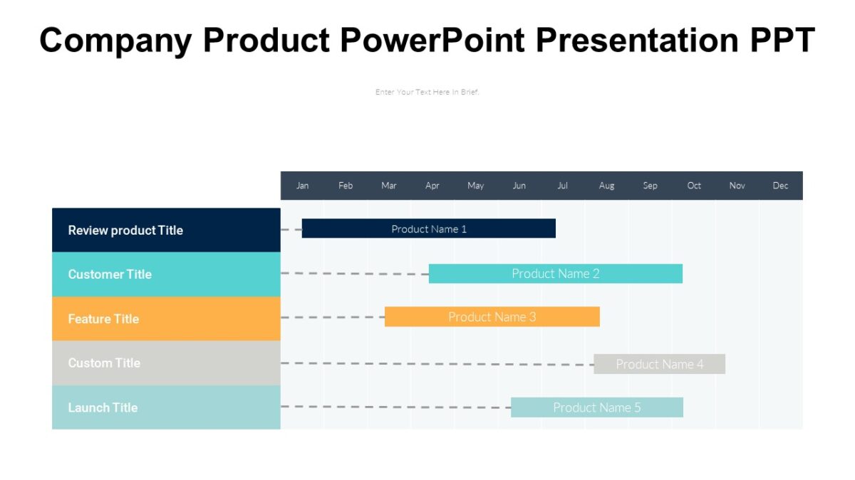 Company Product PowerPoint Presentation PPT - PPTUniverse