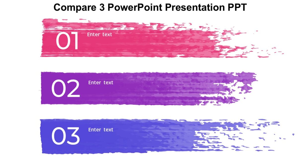 Compare 3 PowerPoint Presentation PPT : 100% Editable PPTx