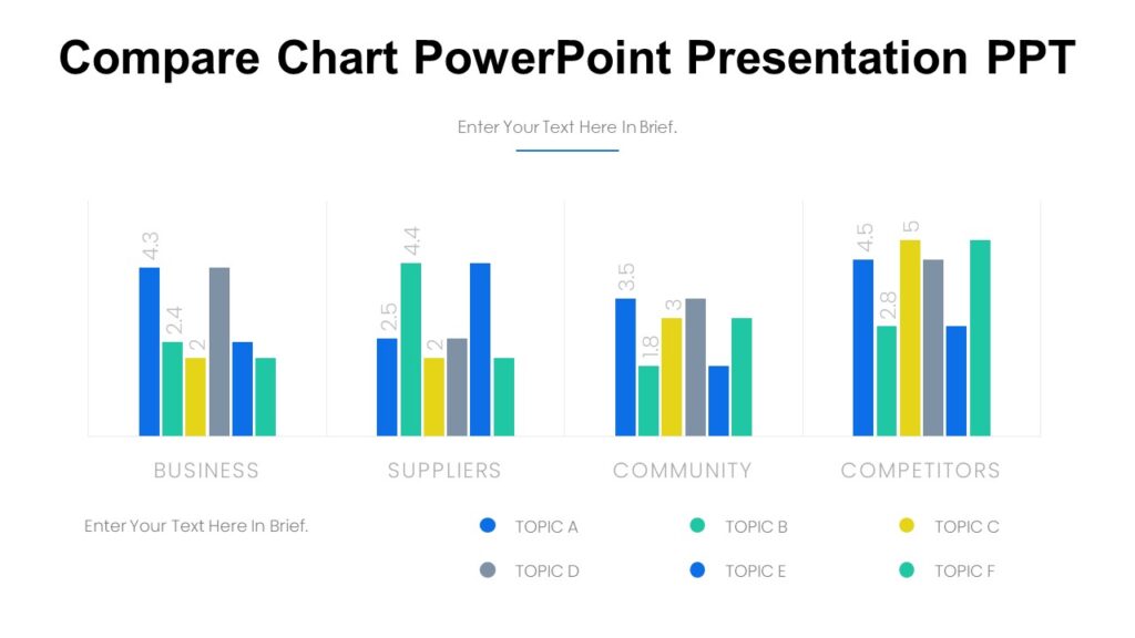 Compare Chart PowerPoint Presentation PPT - PPTUniverse