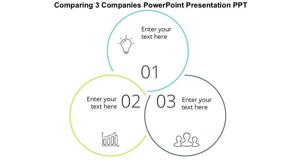 Comparing 3 Companies PowerPoint Presentation PPT - PPTUniverse