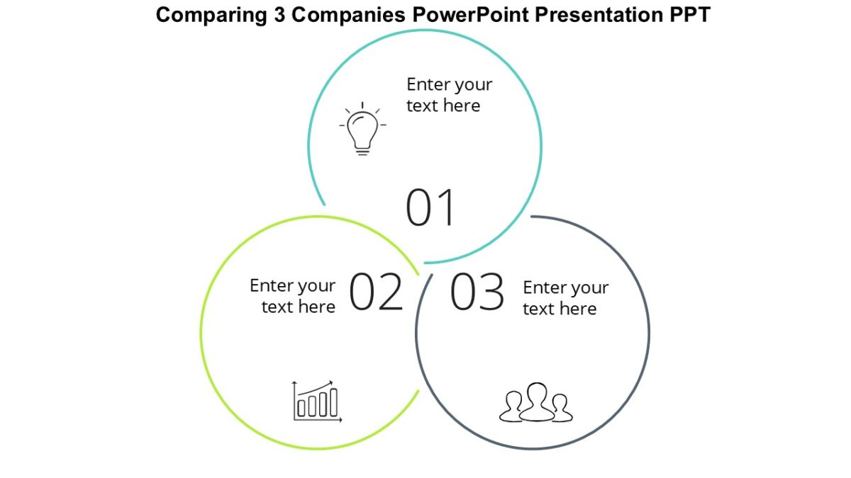 Comparing 3 Companies PowerPoint Presentation PPT - PPTUniverse