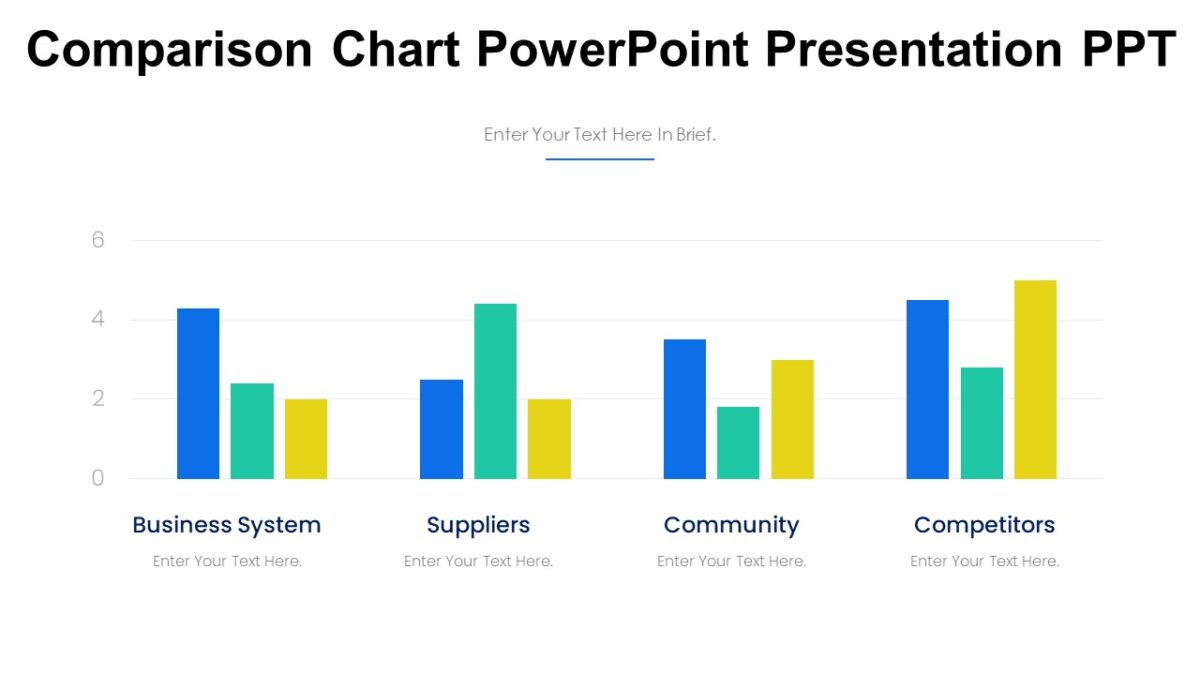 Comparison Chart PowerPoint Presentation PPT - PPTUniverse
