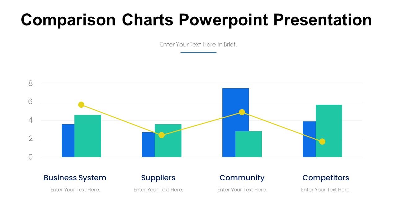 Comparison Charts Powerpoint Presentation - PPTUniverse Comparison Charts Powerpoint Presentation - PPTUniverse