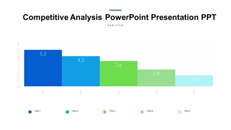 Competitive Analysis PowerPoint Presentation PPT - PPTUniverse