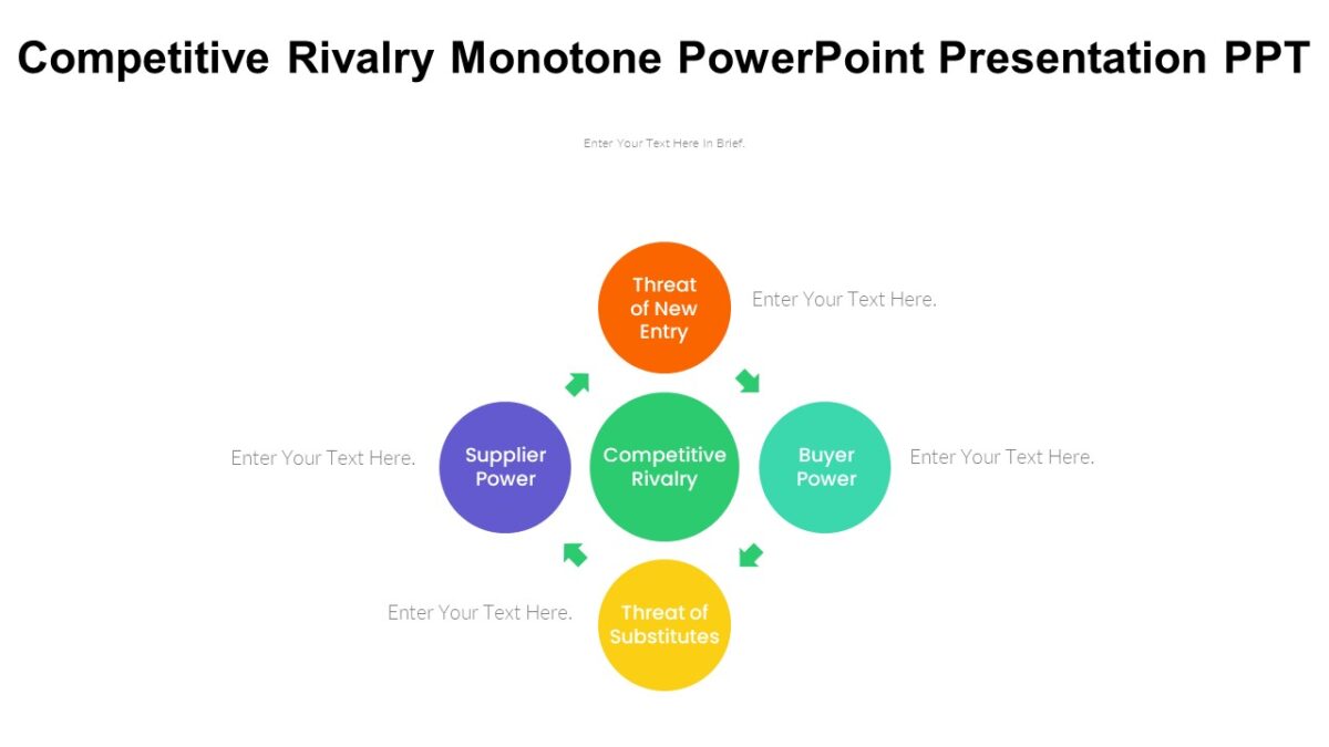 Competitive Rivalry Monotone PowerPoint Presentation PPT : 100% Editable PPTx
