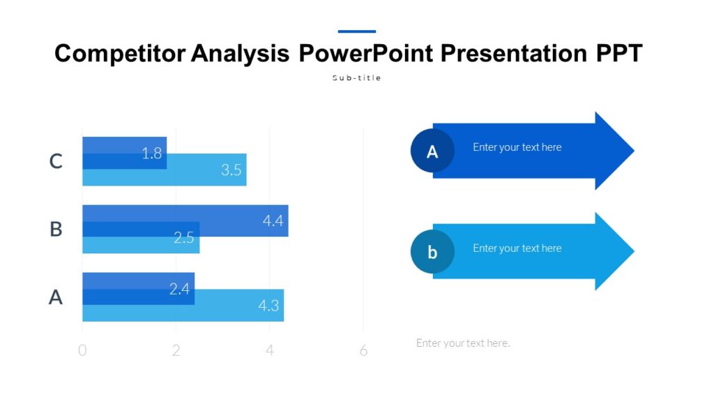 Competitor Analysis PowerPoint Presentation PPT - PPTUniverse
