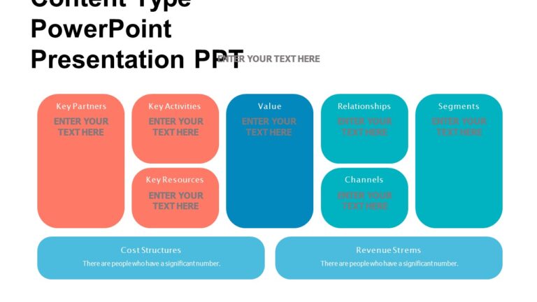 Content Type PowerPoint Presentation PPT - PPTUniverse