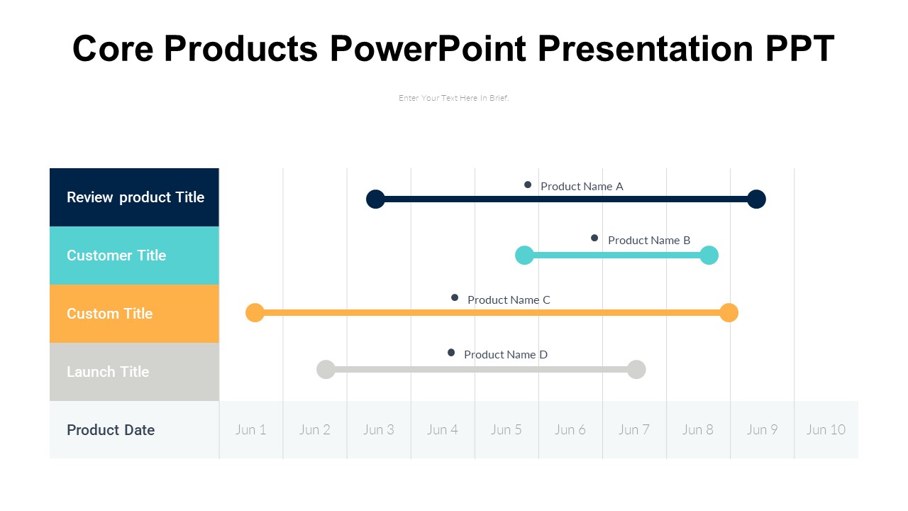 Core Products PowerPoint Presentation PPT - PPTUniverse