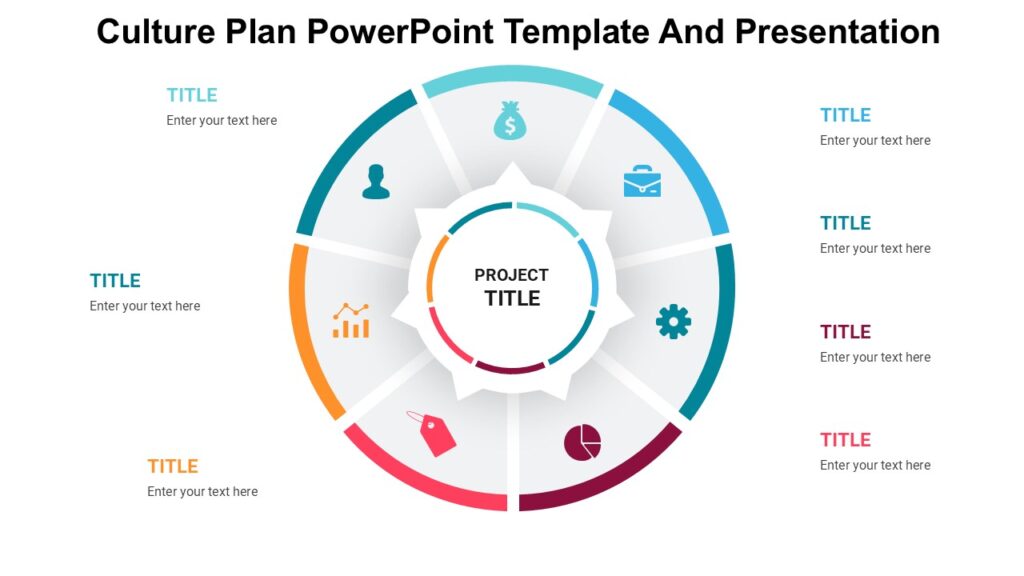 Culture Plan PowerPoint Template And Presentation : 100% Editable PPTx