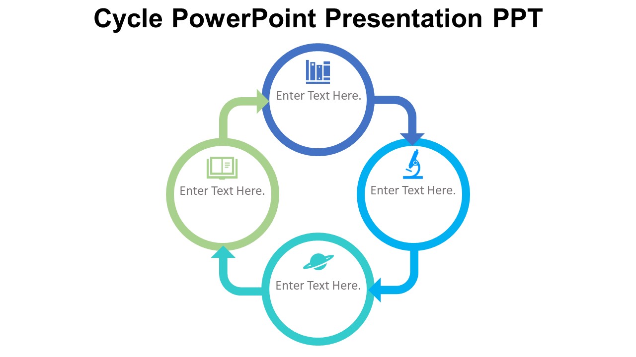 Cycle PowerPoint Presentation PPT - PPTUniverse