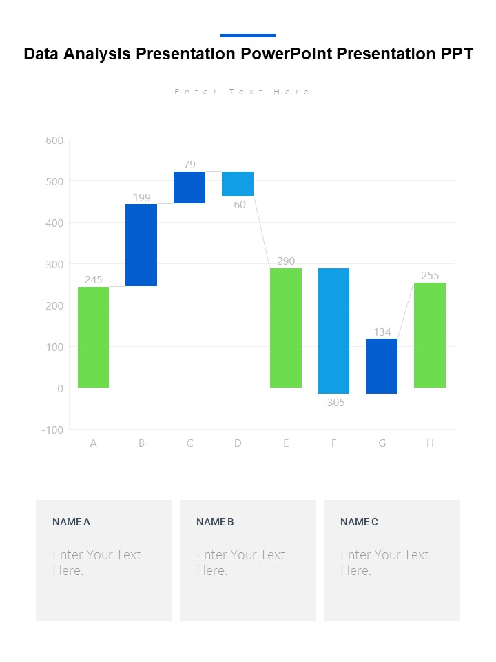 Data Analysis Presentation PowerPoint Presentation PPT - PPTUniverse