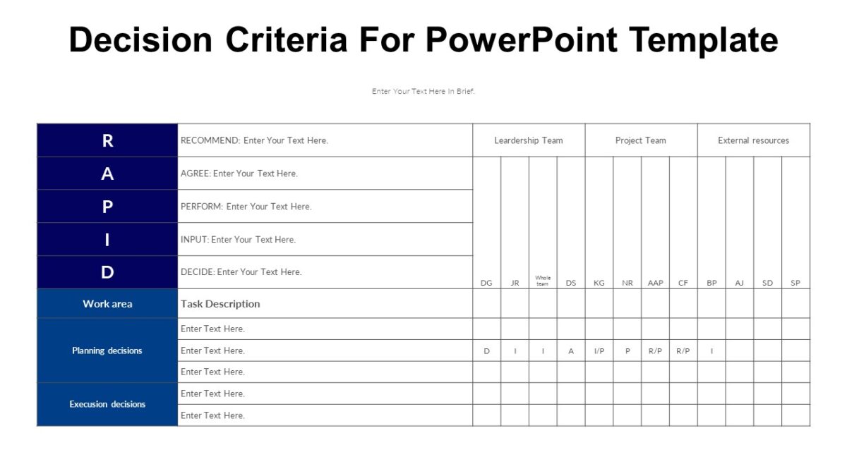 Decision Criteria For PowerPoint Template : 100% Editable PPTx