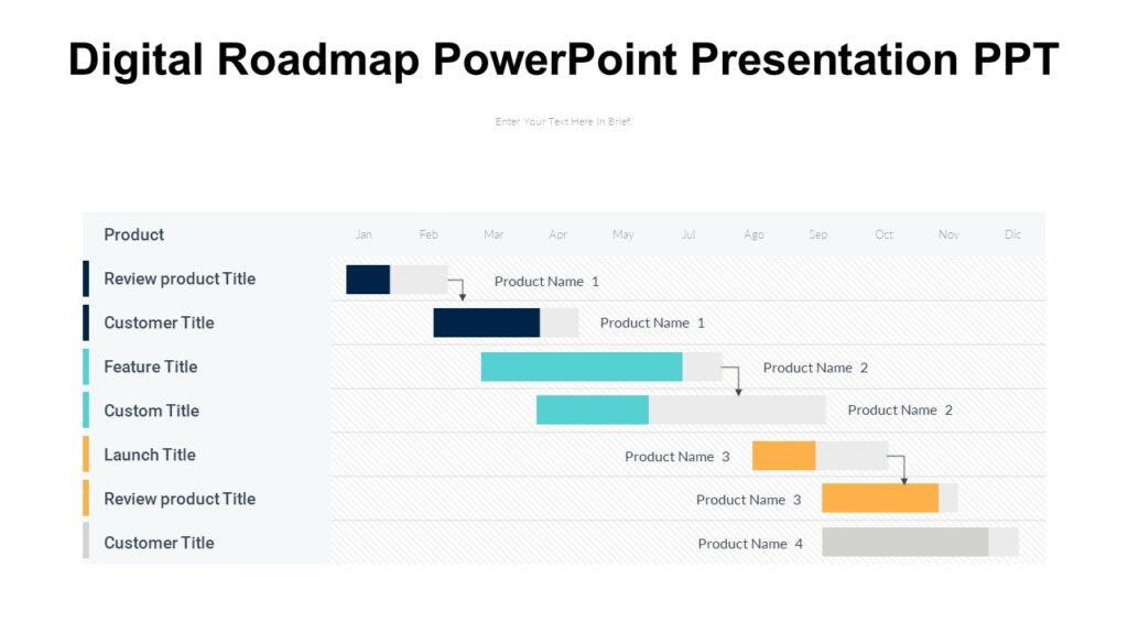 Digital Roadmap PowerPoint Presentation PPT - PPTUniverse
