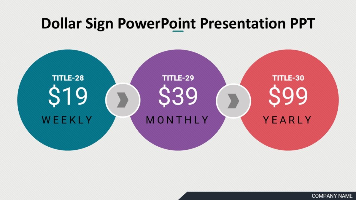 Dollar Sign PowerPoint Presentation PPT - PPTUniverse