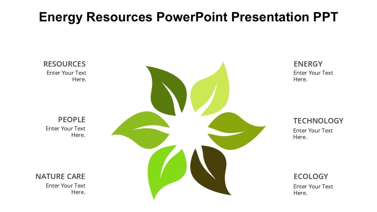 Energy Resources PowerPoint Presentation PPT - PPTUniverse