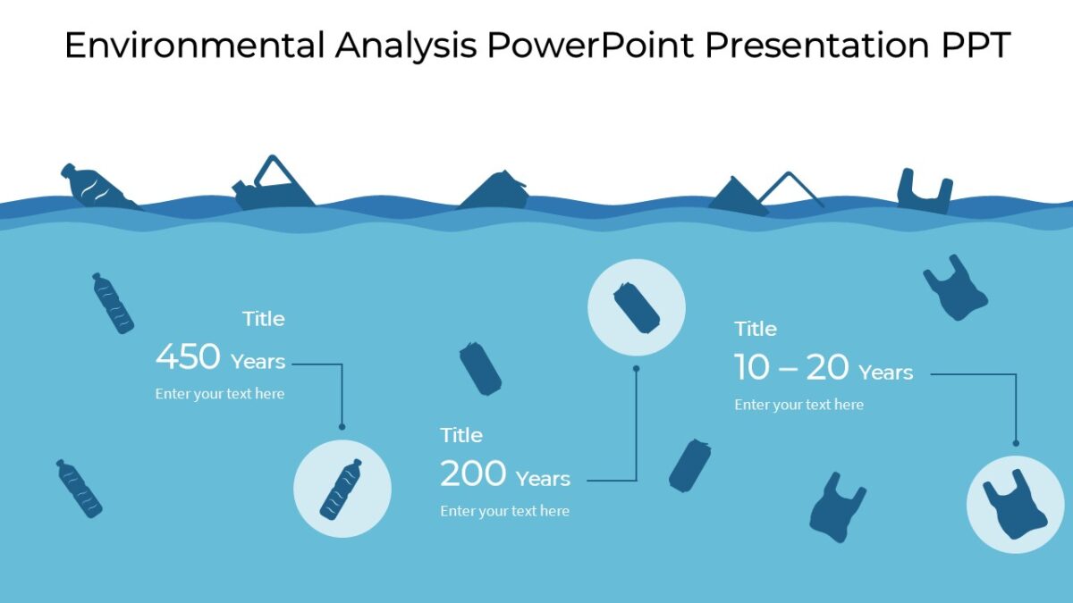 Environmental Analysis PowerPoint Presentation PPT - PPTUniverse