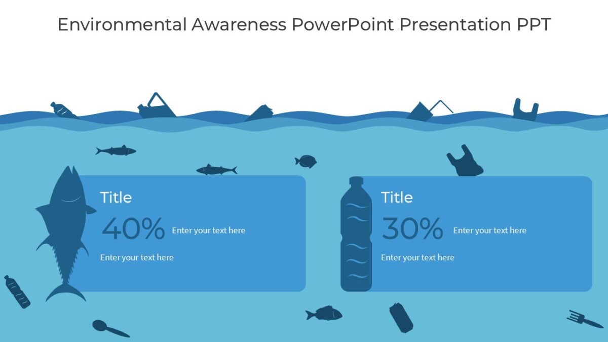 Environmental Awareness PowerPoint Presentation PPT - PPTUniverse