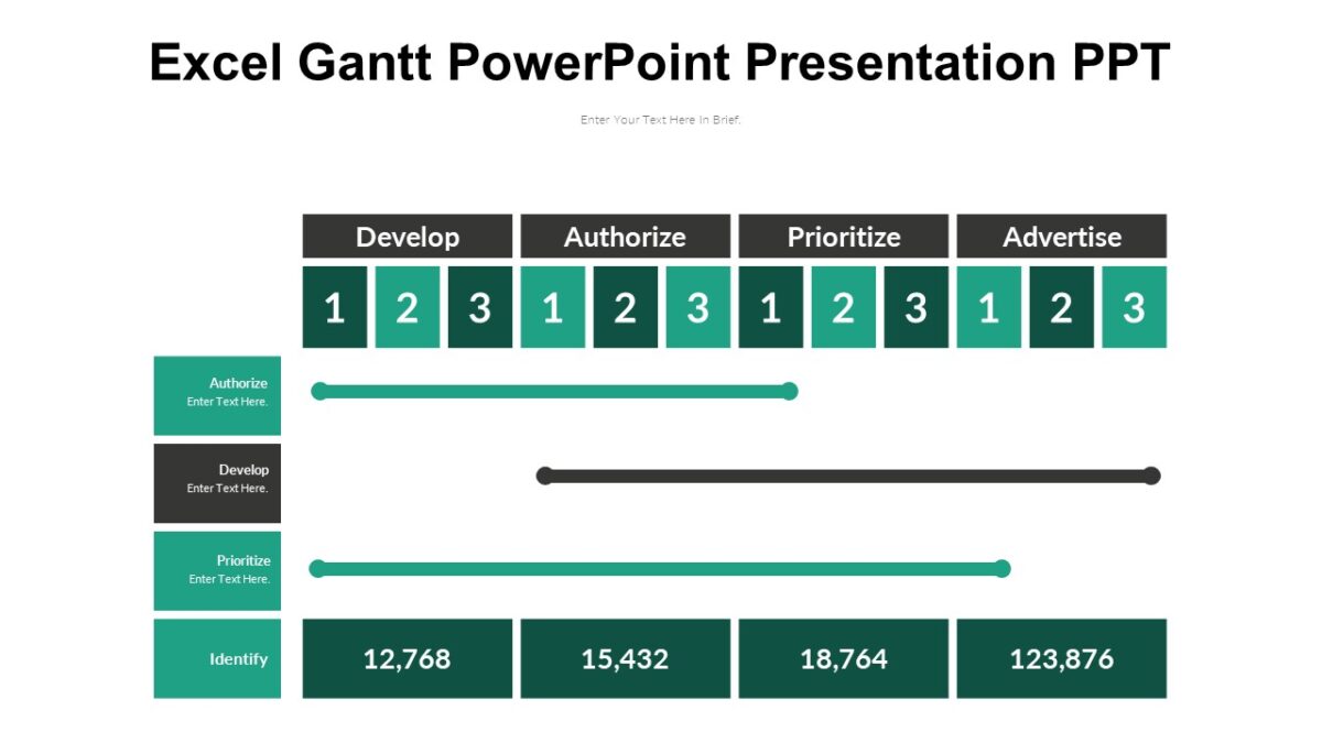 Excel Gantt PowerPoint Presentation PPT : 100% Editable PPTx