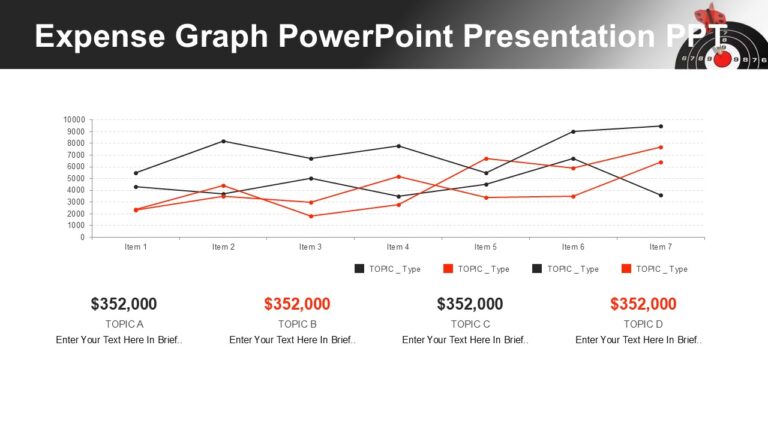 Expense Graph PowerPoint Presentation PPT : 100% Editable PPTx