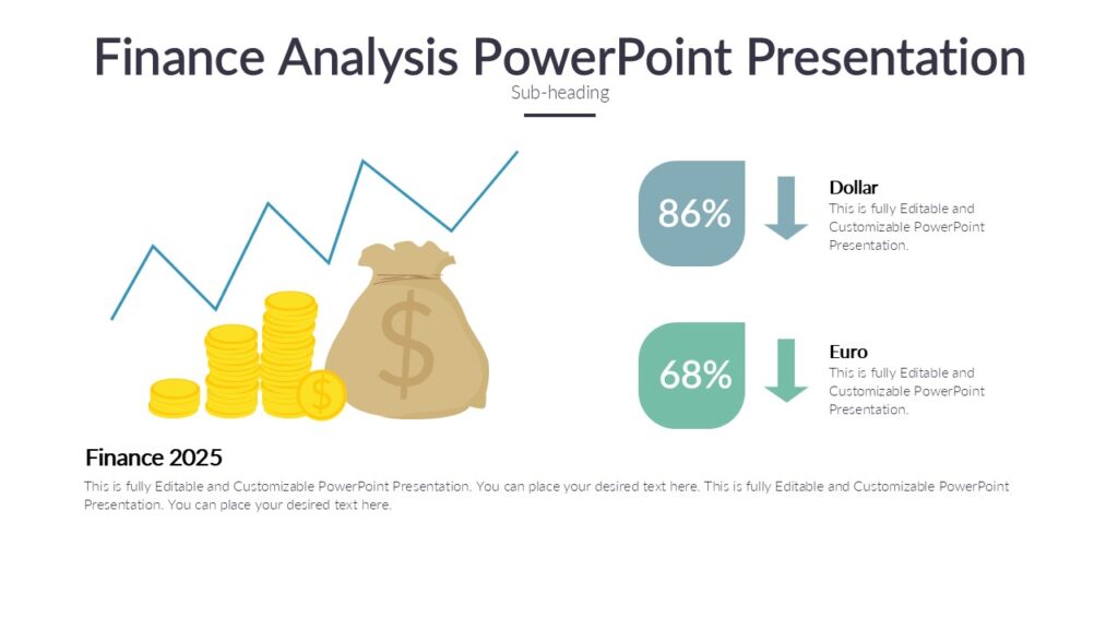 Finance Analysis PowerPoint Presentation : 100% Editable PPTx