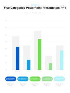 Five Categories PowerPoint Presentation PPT : 100% Editable PPTx