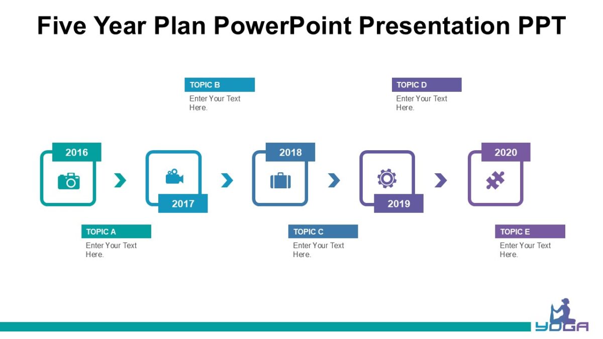 Five Year Plan PowerPoint Presentation PPT : 100% Editable PPTx