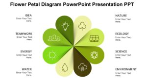 Flower Petal Diagram PowerPoint Presentation PPT : 100% Editable PPTx