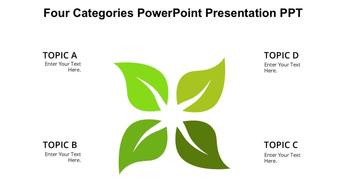 Four Categories PowerPoint Presentation PPT : 100% Editable PPTx