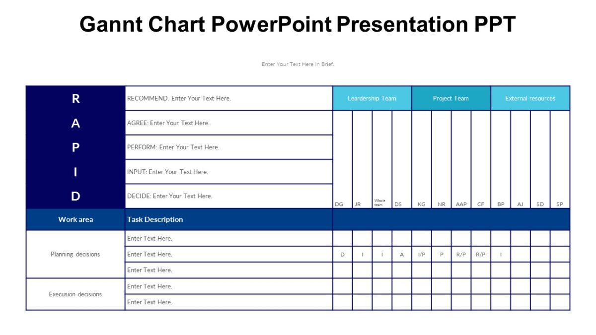 Gannt Chart PowerPoint Presentation PPT : 100% Editable PPTx
