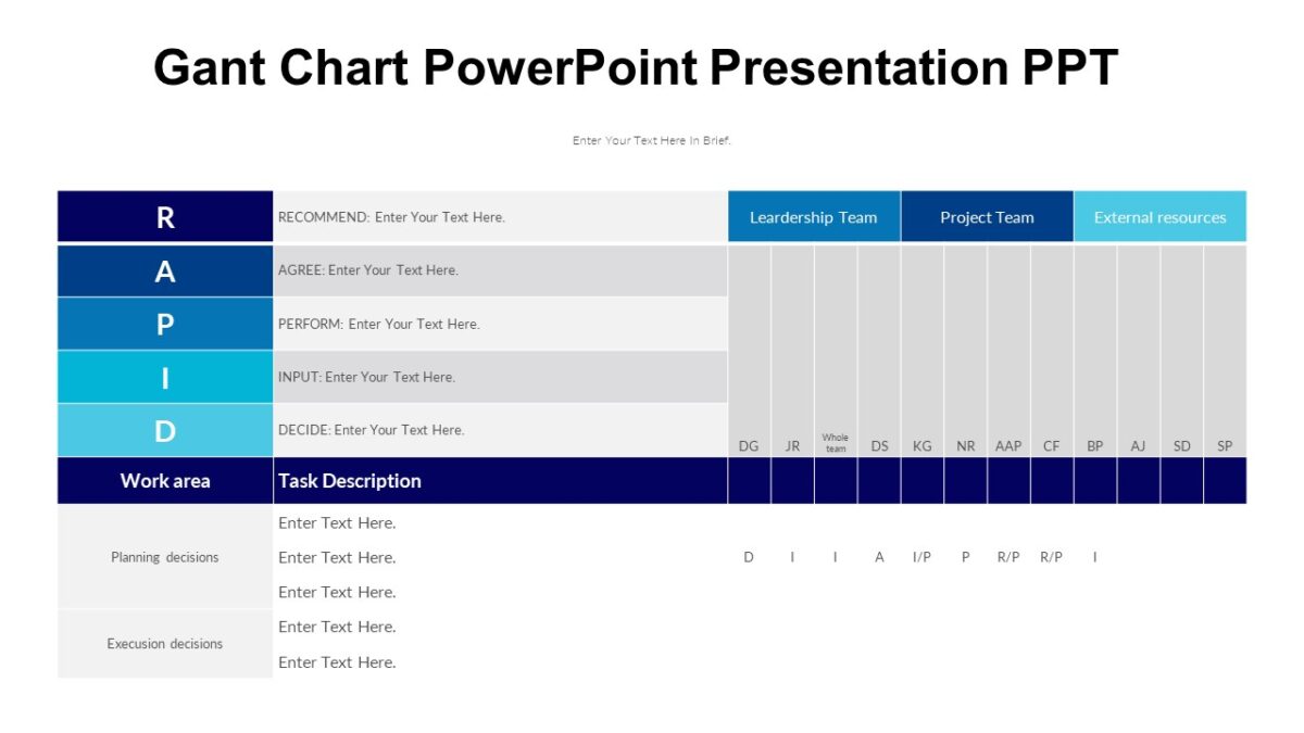 Gant Chart PowerPoint Presentation PPT : 100% Editable PPTx