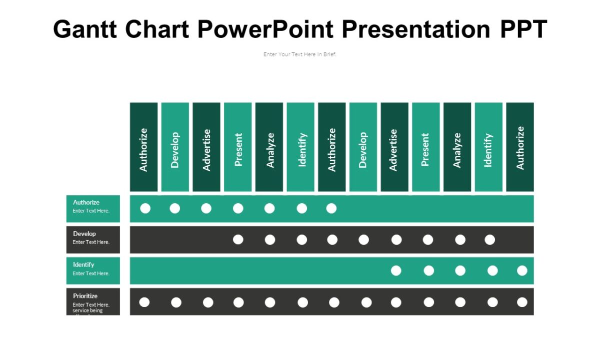 Gantt Chart PowerPoint Presentation PPT : 100% Editable PPTx
