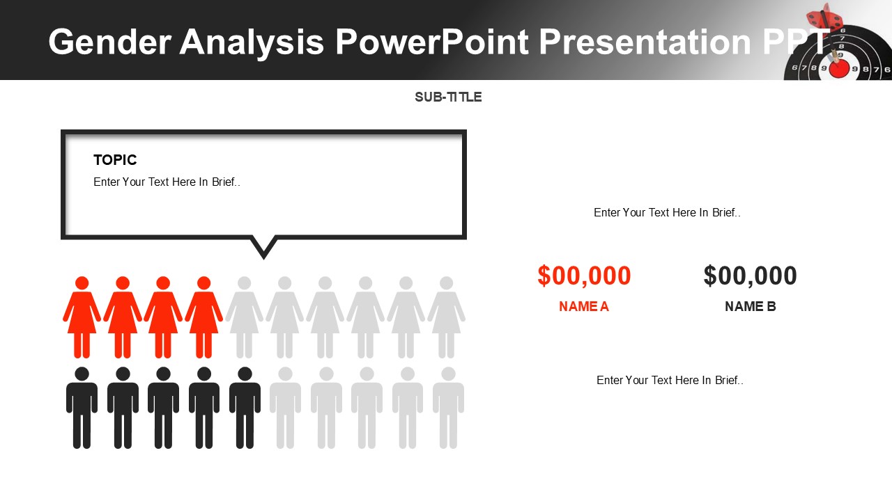 Gender Analysis PowerPoint Presentation PPT - PPTUniverse
