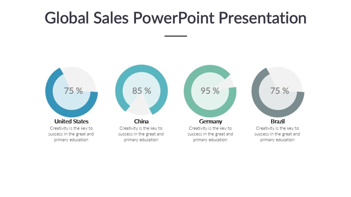 Global Sales PowerPoint Presentation - PPTUniverse