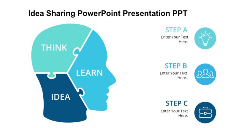 Idea Sharing PowerPoint Presentation PPT : 100% Editable PPTx