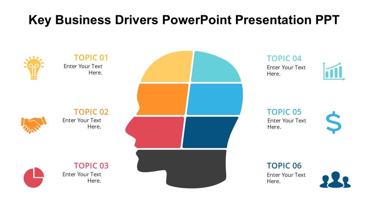Key Business Drivers PowerPoint Presentation PPT - PPTUniverse