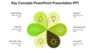 Key Concepts PowerPoint Presentation PPT : 100% Editable PPTx