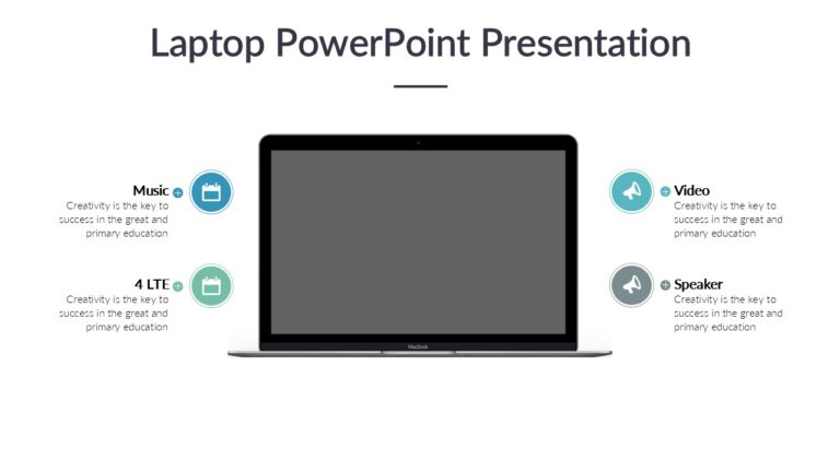 Laptop PowerPoint Presentation : 100% Editable PPTx