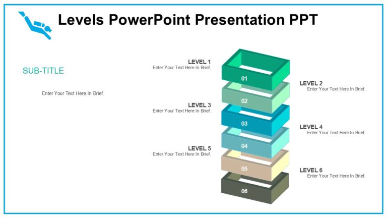 Levels PowerPoint Presentation PPT - PPTUniverse