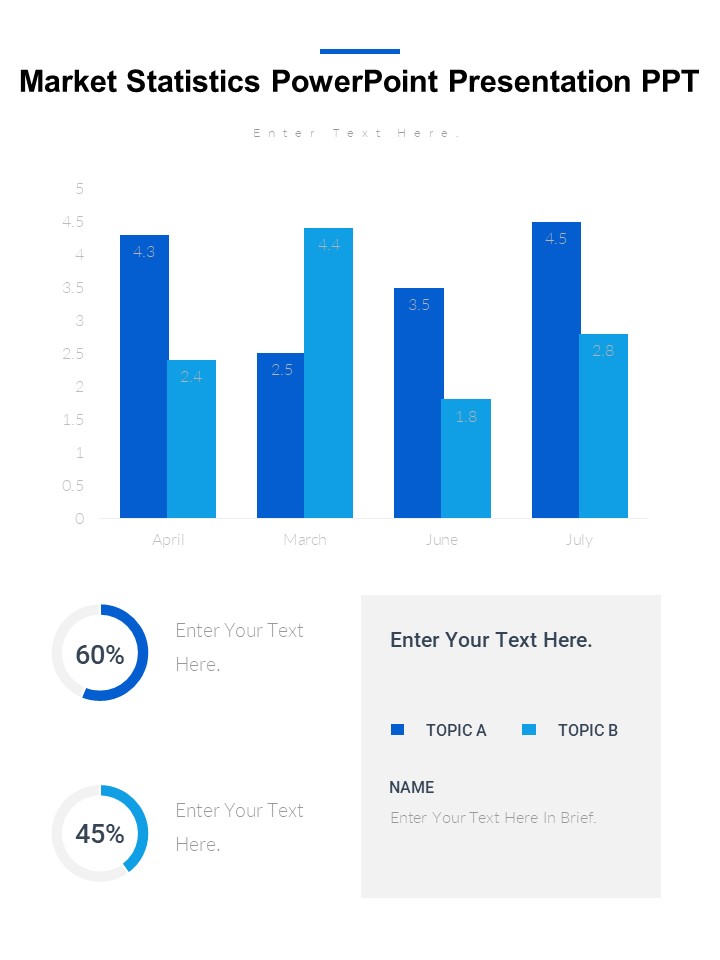 Market Statistics PowerPoint Presentation PPT - PPTUniverse