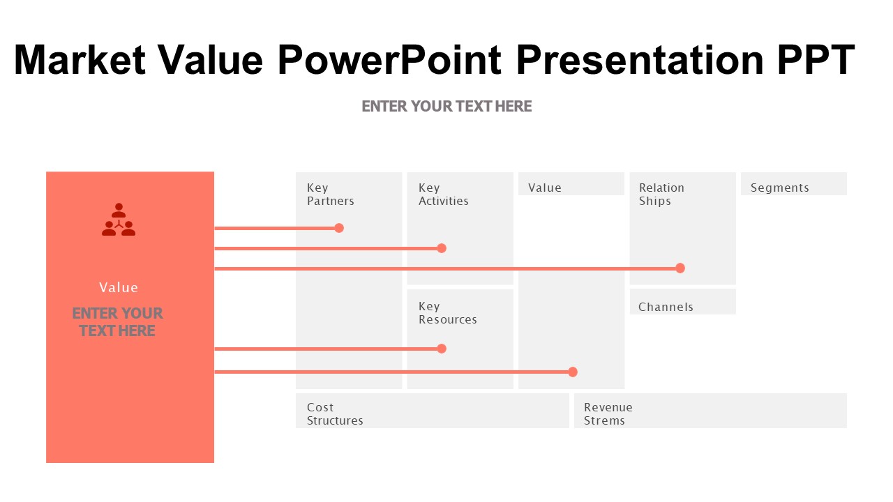 Market Value PowerPoint Presentation PPT - PPTUniverse