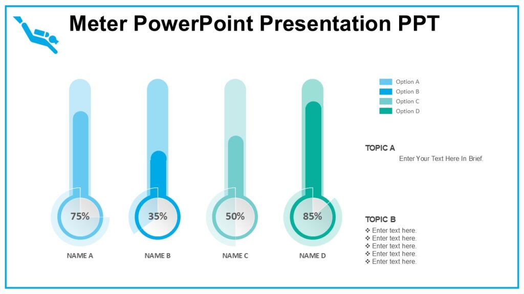 Meter PowerPoint Presentation PPT : 100% Editable PPTx