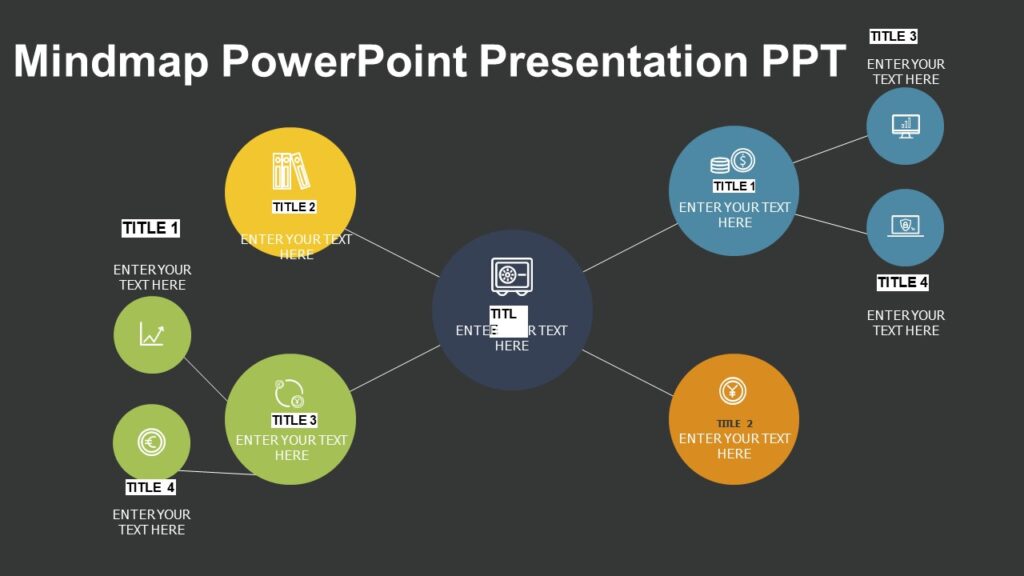 Mindmap PowerPoint Presentation PPT : 100% Editable PPTx