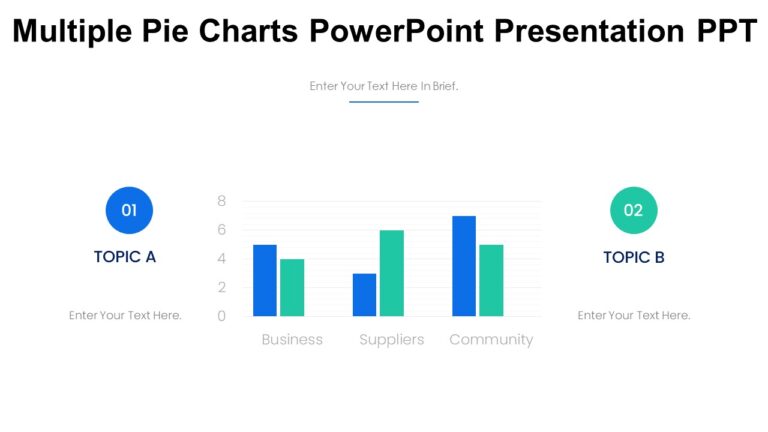 Multiple Pie Charts PowerPoint Presentation PPT : 100% Editable PPTx