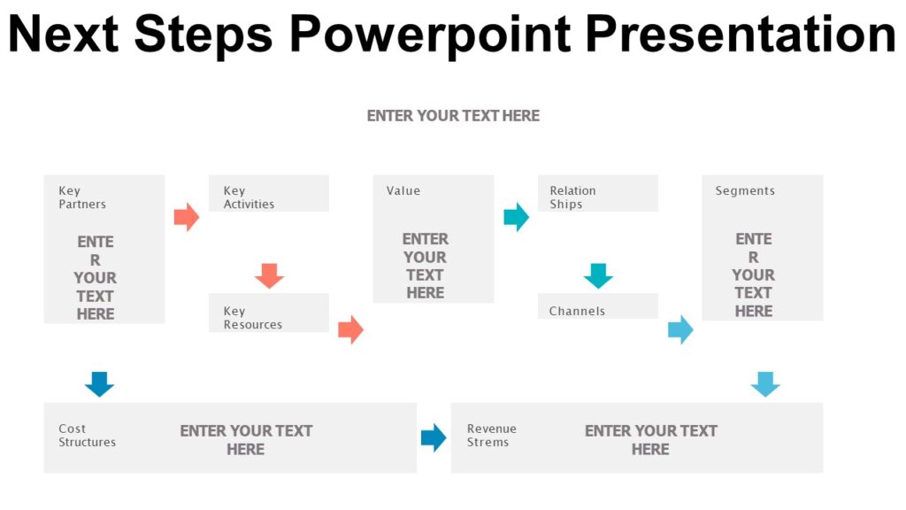 Next Steps Powerpoint Presentation - PPTUniverse