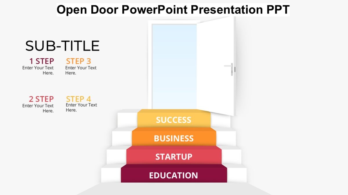 Open Door PowerPoint Presentation PPT - PPTUniverse
