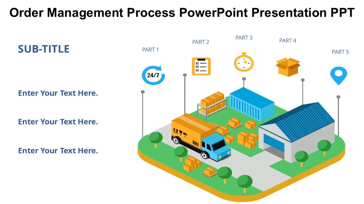 Order Management Process PowerPoint Presentation PPT : 100% Editable PPTx