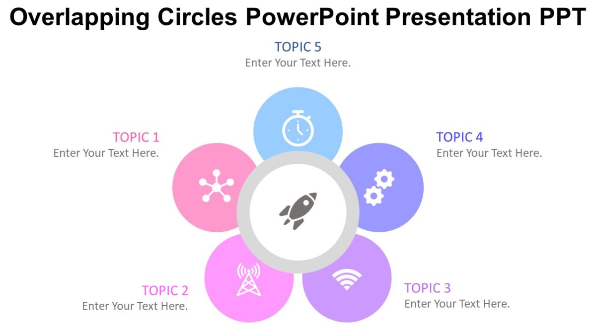 Overlapping Circles PowerPoint Presentation PPT - PPTUniverse