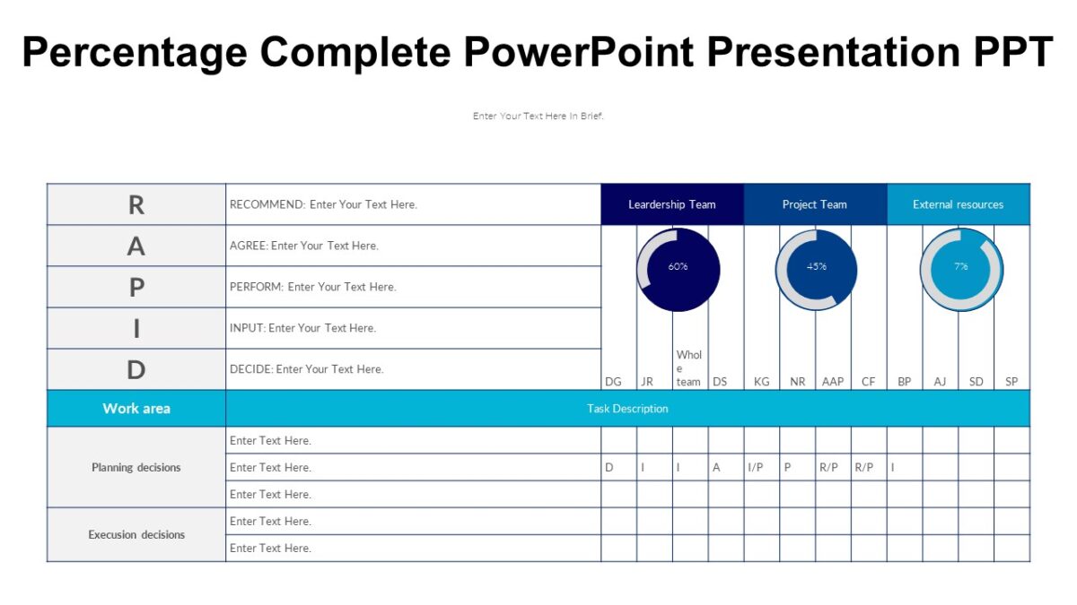 Percentage Complete PowerPoint Presentation PPT - PPTUniverse