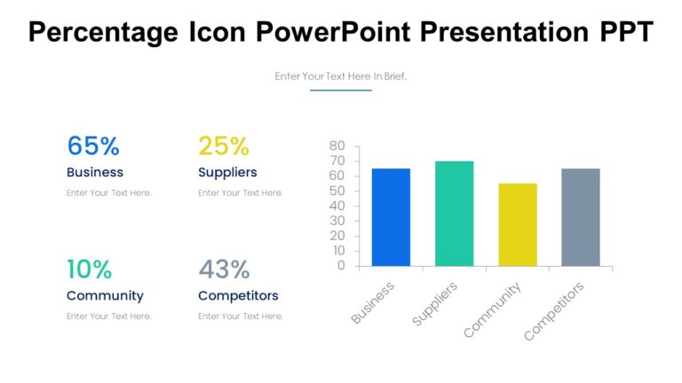 Percentage Icon PowerPoint Presentation PPT : 100% Editable PPTx
